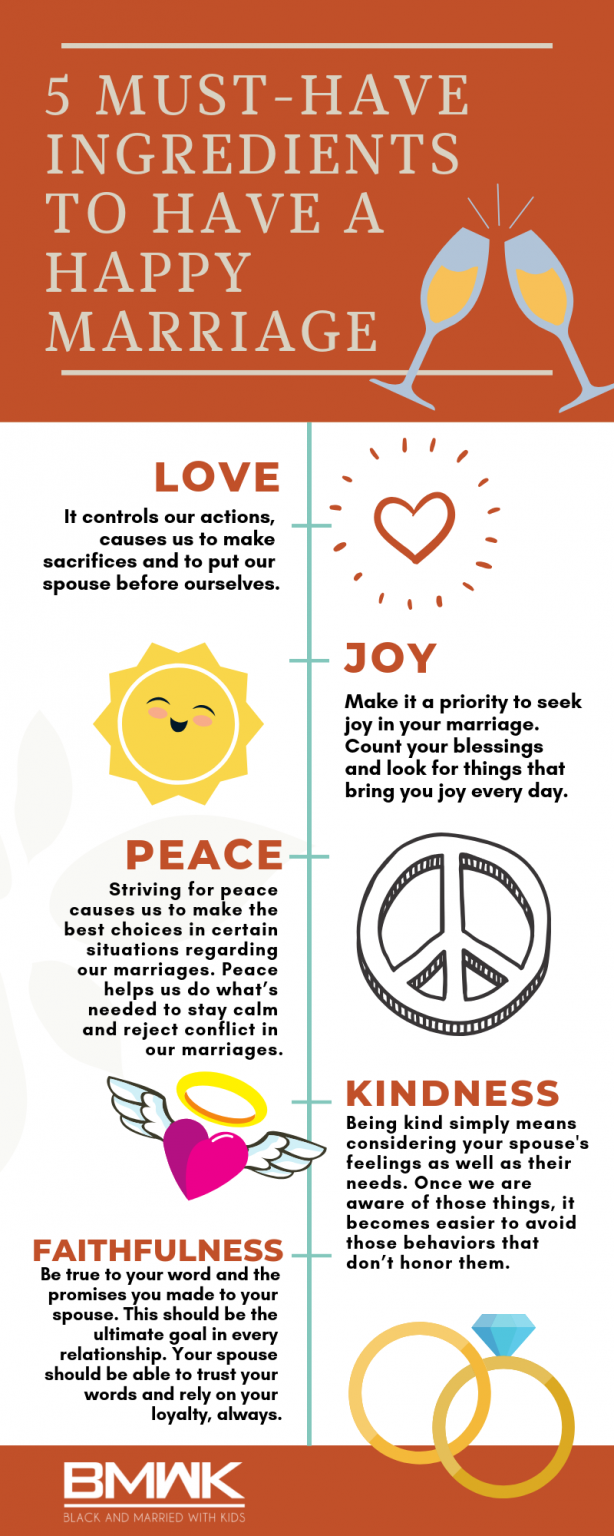 9 Must-Have Ingredients to a Happy Marriage - BlackandMarriedWithKids.com